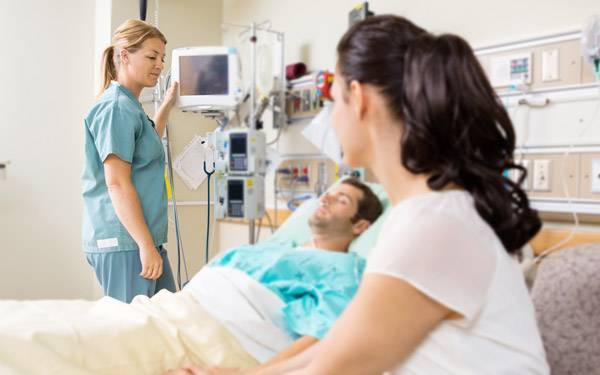 How an Intensive Care Unit Works - Scripps Health